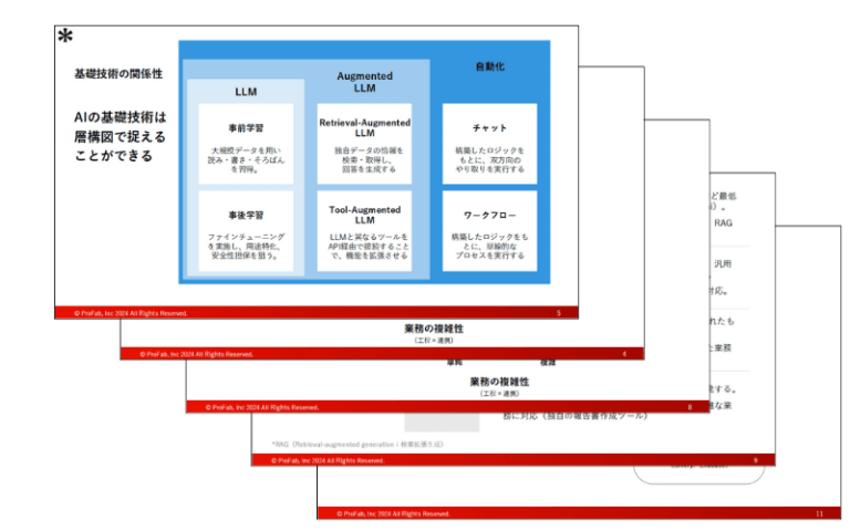 資料請求 - 株式会社ProFab