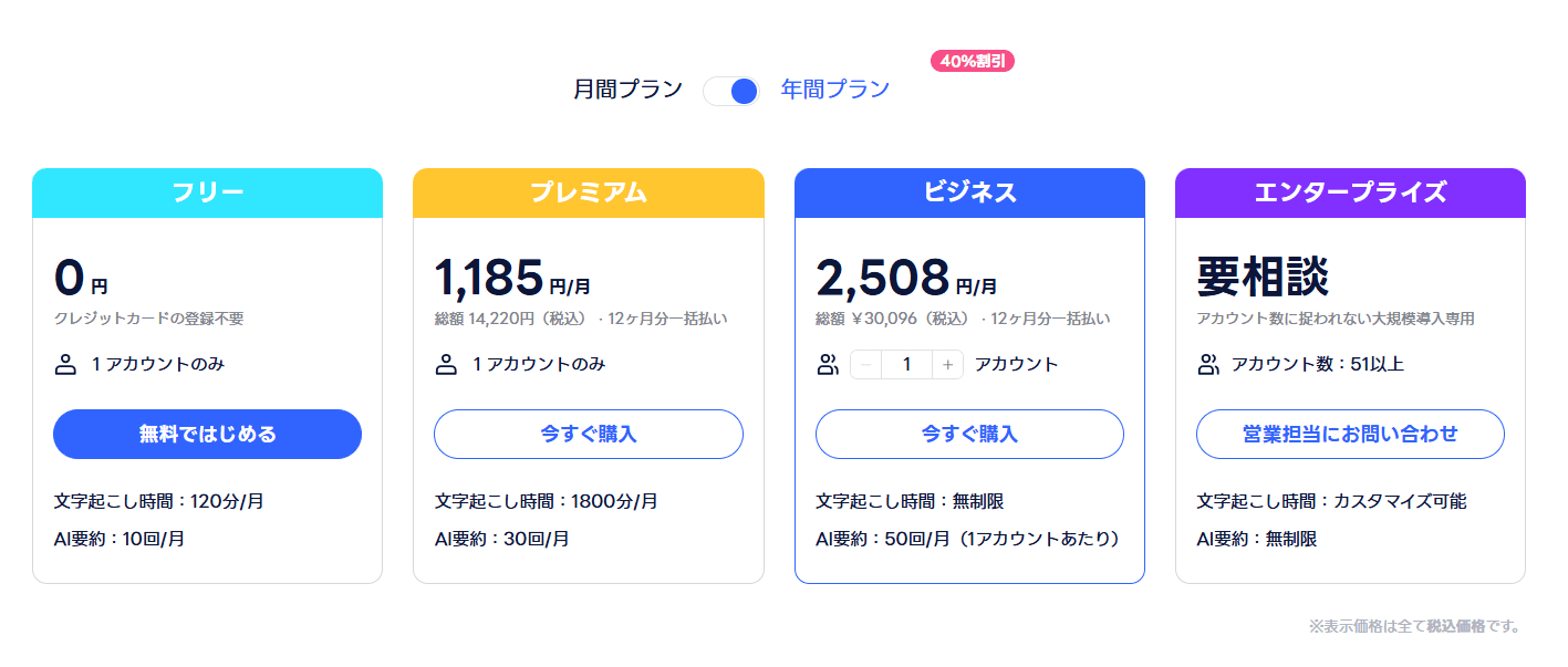 Notta（ノッタ）とは？特徴、料金プランと使い方 - 株式会社ProFab